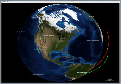 Hands On Introduction And Tutorial For Setting Up And Running Nasas