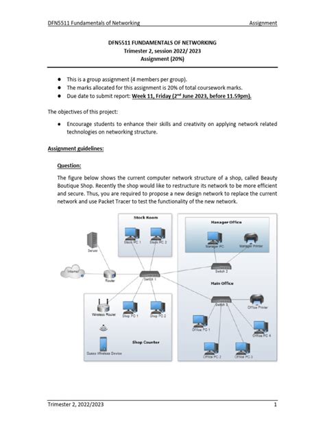 Dfn5511 Fundamentals Of Networking Trimester 2 Session 2022 2023 Assignment 20 Pdf