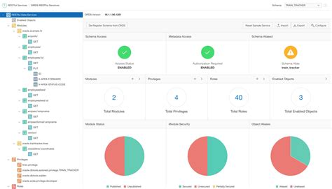 Business Intelligence With Oracle APEX MaxAPEX