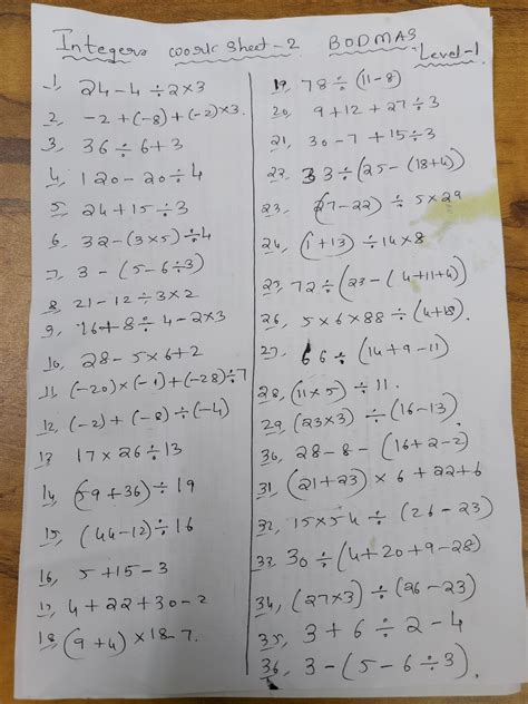 Aiimiit Education By Naveen Rachuri