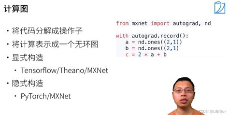 Pytorch神经网络基础理论篇 06 自动求导 导数与微分 阿里云开发者社区