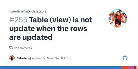 Table View Is Not Update When The Rows Are Updated Issue Swimlane Ngx Datatable Github
