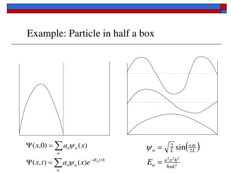 Ppt Lecture I The Time Dependent Schrodinger Equation Powerpoint Presentation Id 5735119