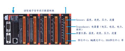 X8 Ai4ao2 龙薇自动化科技（上海）有限公司