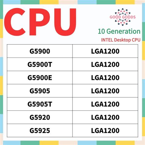 G5900 G5900t G5900e G5905 G5905t G5920 G5925 10th Generation Intel