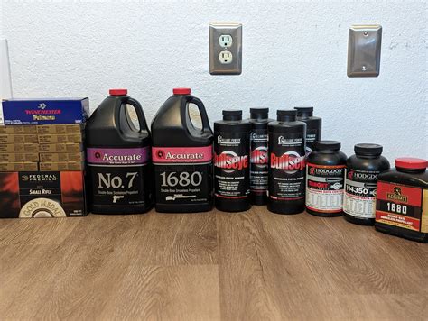 Looking To Start Reloading 223 Good All Around Versatile Powder For