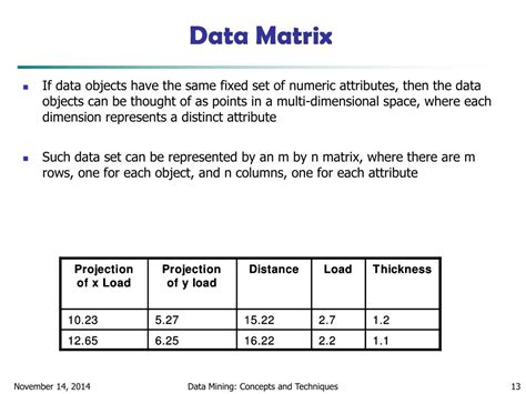 Ppt Data Mining Concepts And Techniques — Chapter 2 — Powerpoint Presentation Id 6603659