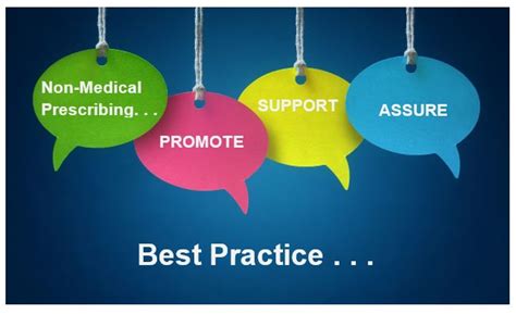 Wessex Lmcs Non Medical Prescribing Guidance For Prescribers In