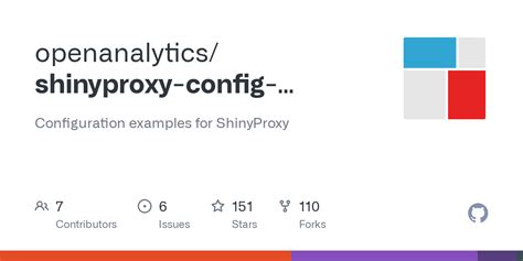 Shinyproxy Config Examples21 Ecs Execution Rolereadmemd At Master
