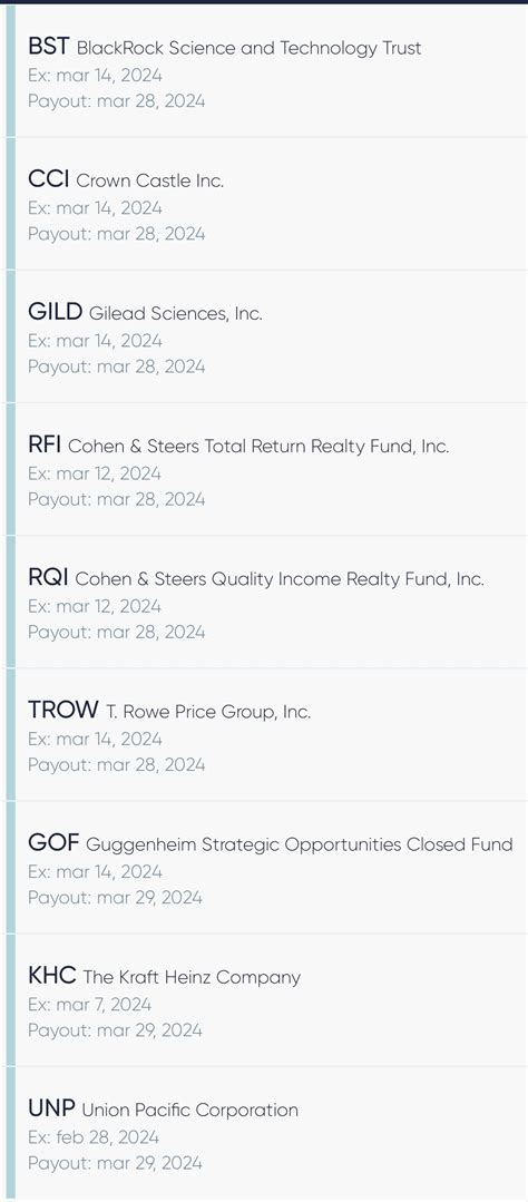 Anuncios De Próximos Dividendos Página 59 Operaciones Los