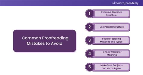 Top 20 Proofreading Tips Every Writer Should Know In 2025