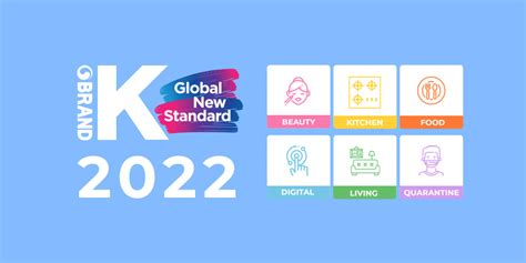 Tradekorea Global B2b Trade Website Offer Matching Services