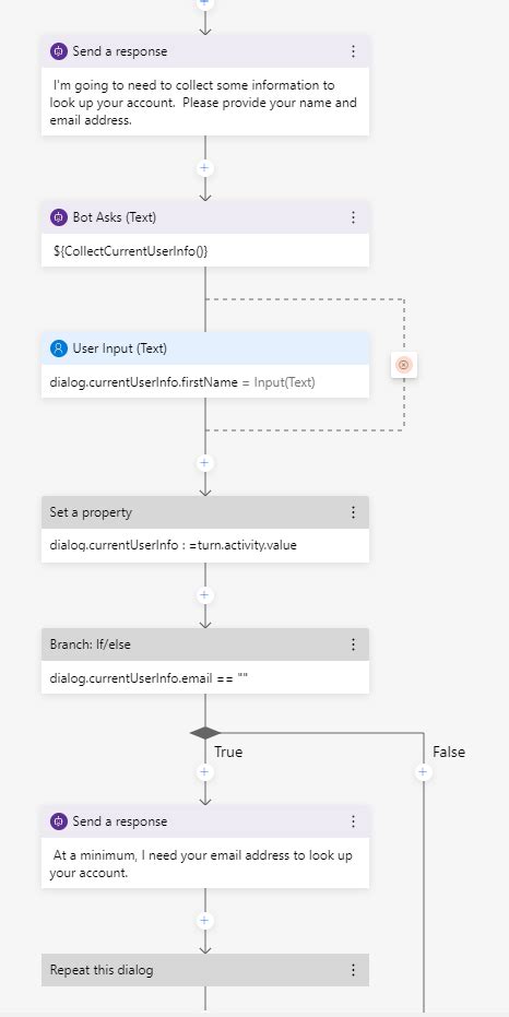 Repeating A Dialog Where The Only Input Comes From An Adaptivecard