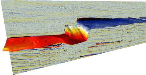 Boundaries Of Predicted Stratigraphic Units Provide Interfaces For Download Scientific Diagram