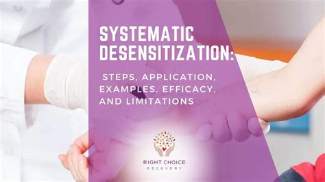 Systematic Desensitization Steps Application Examples Efficacy And Limitations Right