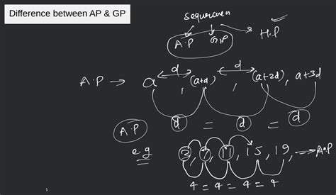 Difference Between AP GP Filo