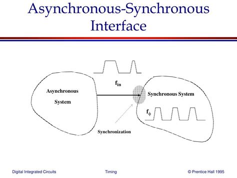 Ppt Self Timed And Asynchronous Design Powerpoint Presentation Free Download Id3034795
