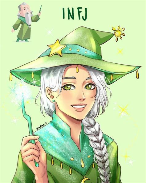 Mbti Character Character Design Infj 16 Personalities Infj