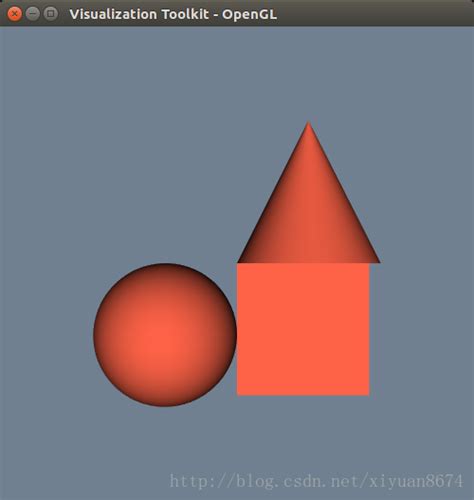 vtk多视图展示 csdn博客