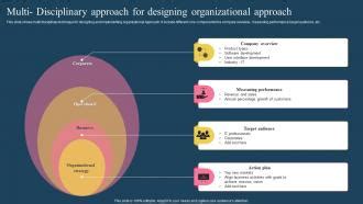 Multi Disciplinary Approach For Designing Organizational Approach PPT Template