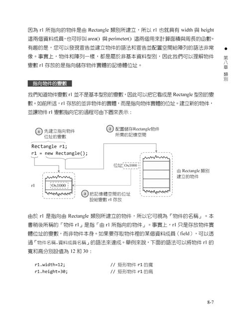 Java 教學手冊 第六版