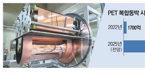 배터리 신소재 복합동박필름 내년 양산