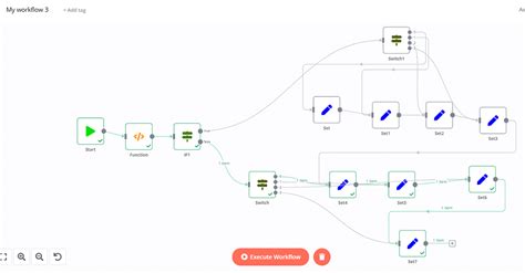 Persist And Recover Workflow Questions N8n Community