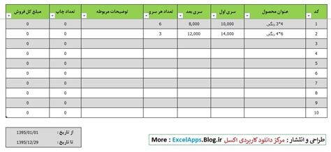 نرم افزار ثبت اطلاعات سفارشات و کارهای مشتریان عکاسی و آتلیه و گالری