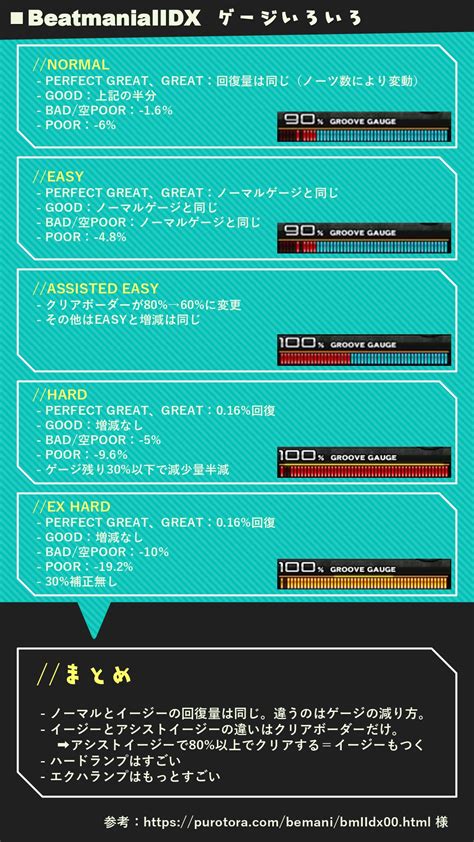 36％割引ホワイト系買い誠実 Poor様宜しくお願い申し上げます ネックレス アクセサリーホワイト系 Ota On Arena Ne Jp