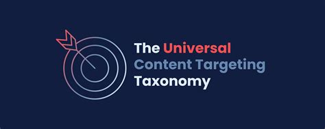 The Universal Content Targeting Taxonomy By Bilal Hallab