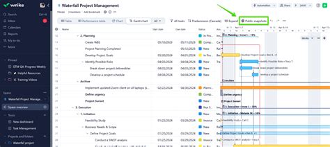 🚀 Releases Mass Enable Project Progress Public Links Access Request