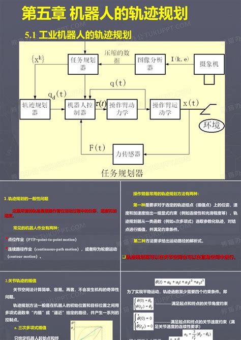 轨迹规划ppt模板下载编号lwabvmyp熊猫办公