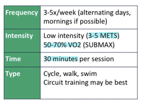Scales Classifications Grading Tables Flashcards Quizlet