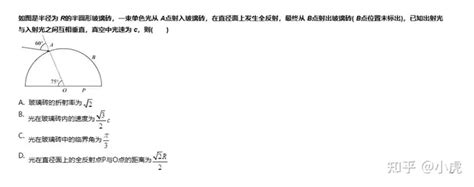 学习物理光学时，有哪些概念或现象让你觉得特别反直觉或难以理解？ 知乎
