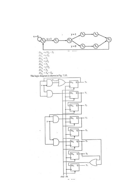 Realization Of Asm Charts Realization Of Asm Charts