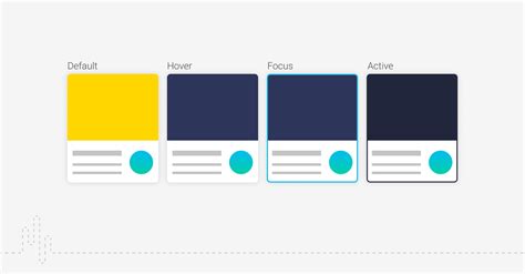 UX Glossary Make It Clear