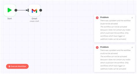How To Use Execute Workflow Node Questions N N Community