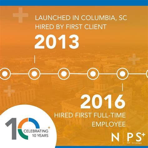 10 Years Heather Hoopes Matthews