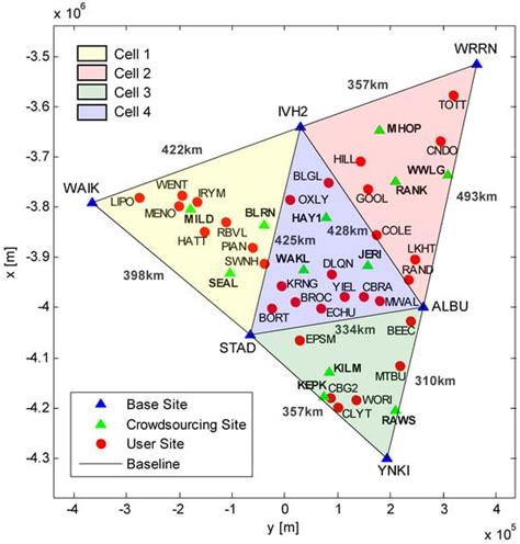 Remote Sensing Special Issue Gnss Advanced Positioning Algorithms