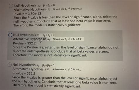 Solved Question 2 3 Points The Statsmodels Ols Method Is