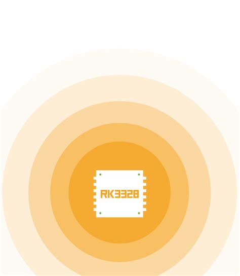 Orange Pi R Plus LTS Orangepi