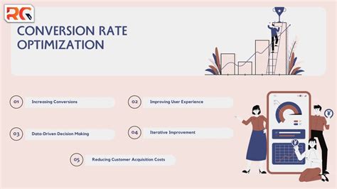 Ppt Conversion Rate Optimizationppt Powerpoint Presentation Free Download Id13359478