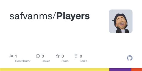 Muhammed Safvan On Linkedin Github Safvanmsplayers