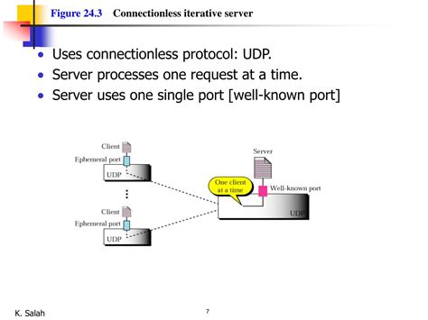 Ppt Application Layer Powerpoint Presentation Free Download Id 9442876