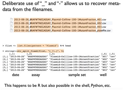 Prime Hints For Running A Data Project In R