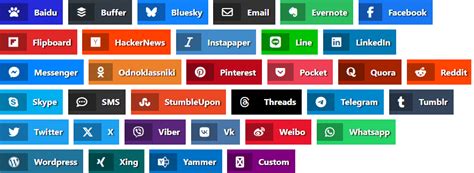 Vue3 Social Sharing Npm