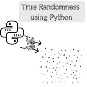 How To Generate Truly Randomness In Python