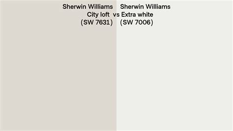 Sherwin Williams City Loft Vs Extra White Side By Side Comparison