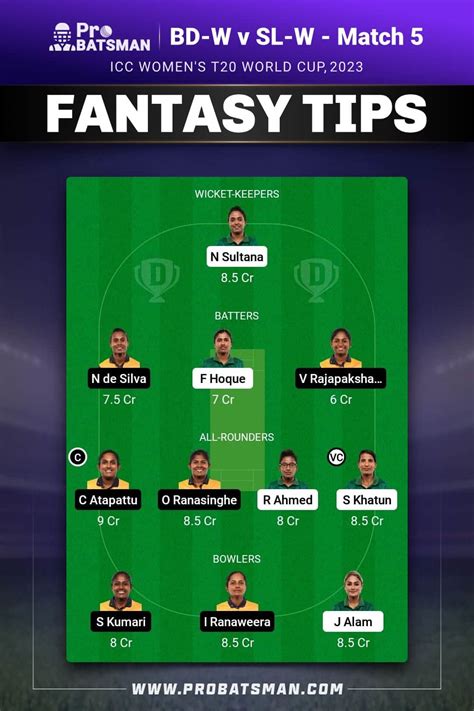 Bd W Vs Sl W Dream11 Prediction With Stats Pitch Report And Player