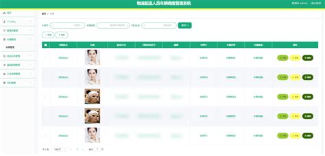 java项目之基于ssm的物流配送人员车辆调度管理系统的设计与实现（源码 文档） csdn博客